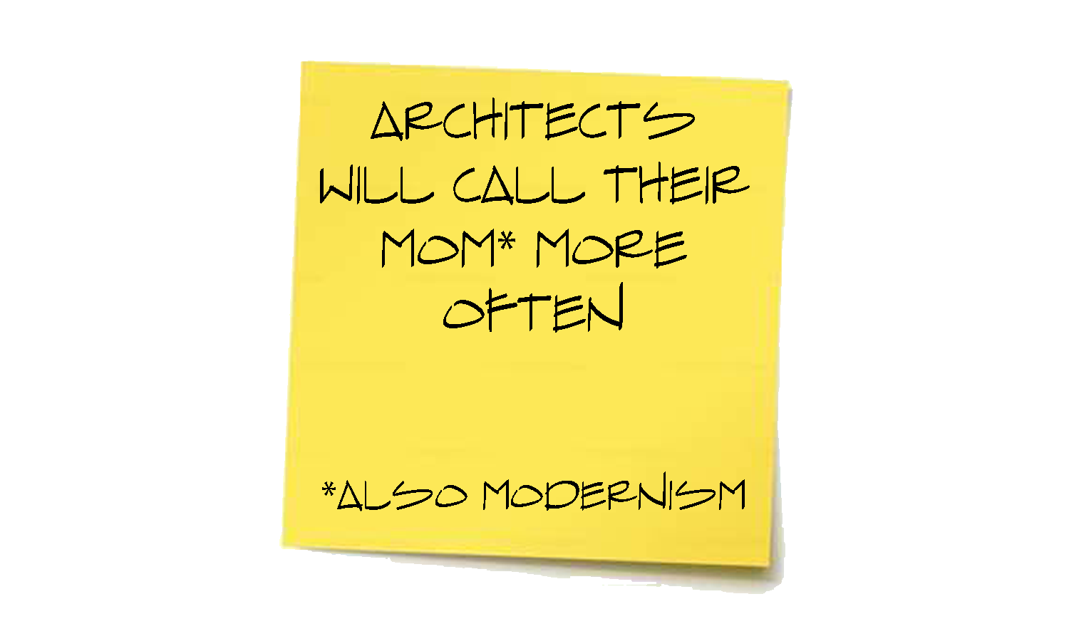 2023 Architect Resolutions | Coffee with an Architect